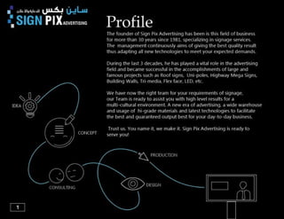 Sign pix presentation | PPT