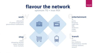 Signpost India Ltd - Media Deck 2024.pptx