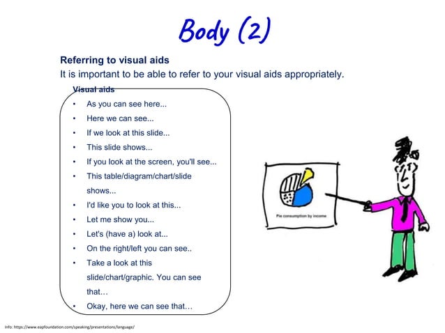 Signposting.pptx | Free Download