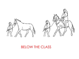 Signposts for Roman riders | PPT