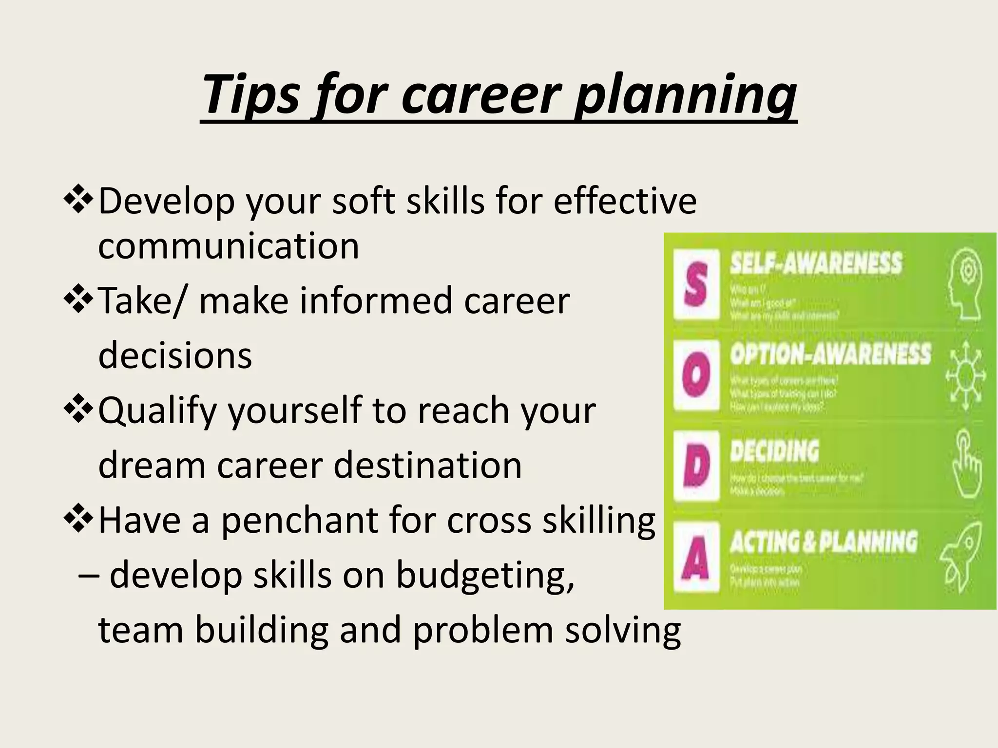 Signposts in career planning | PPT