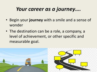 Signposts in career planning | PPT