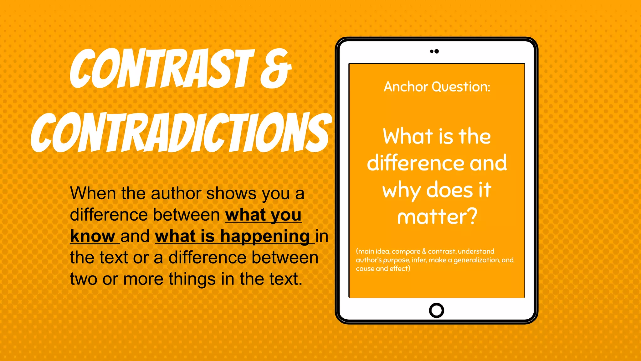 Sign posts modified | PPTX