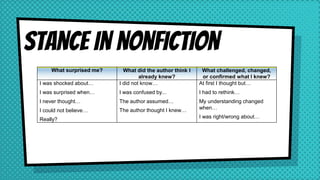 Sign posts modified | PPTX