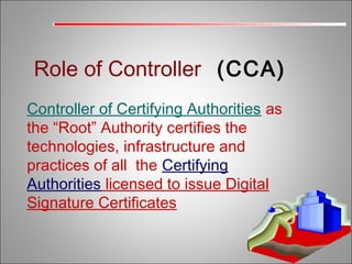 DIGITAL SIGNATURE | PPT