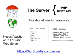 SignPuddle 3 Alpha Release | PPTX