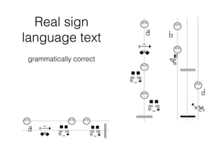 SignPuddle Standard for SignWriting Text presentation | PDF