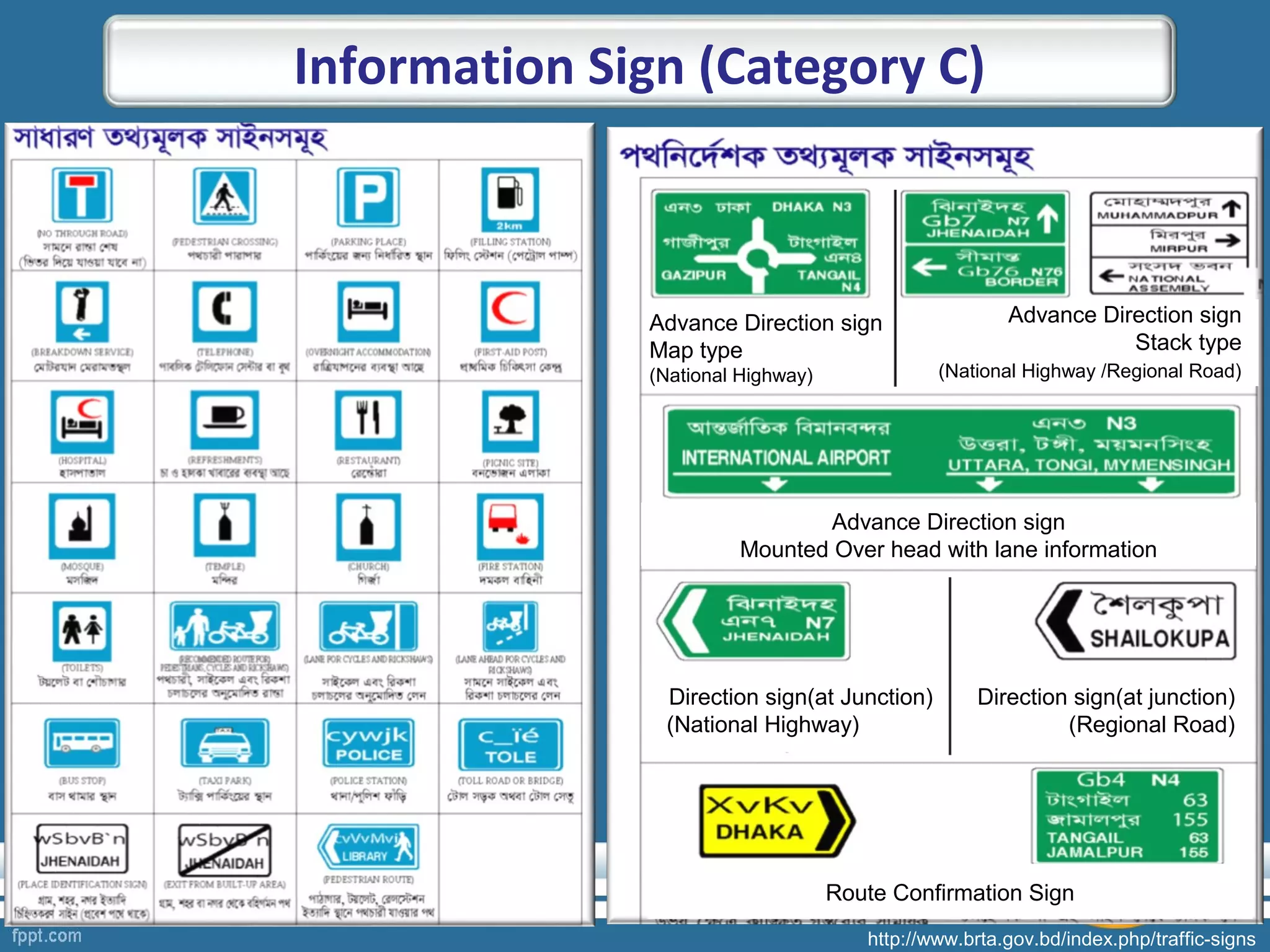 Review of Existing Guidelines For “Road Signs” in Bangladesh | PPT