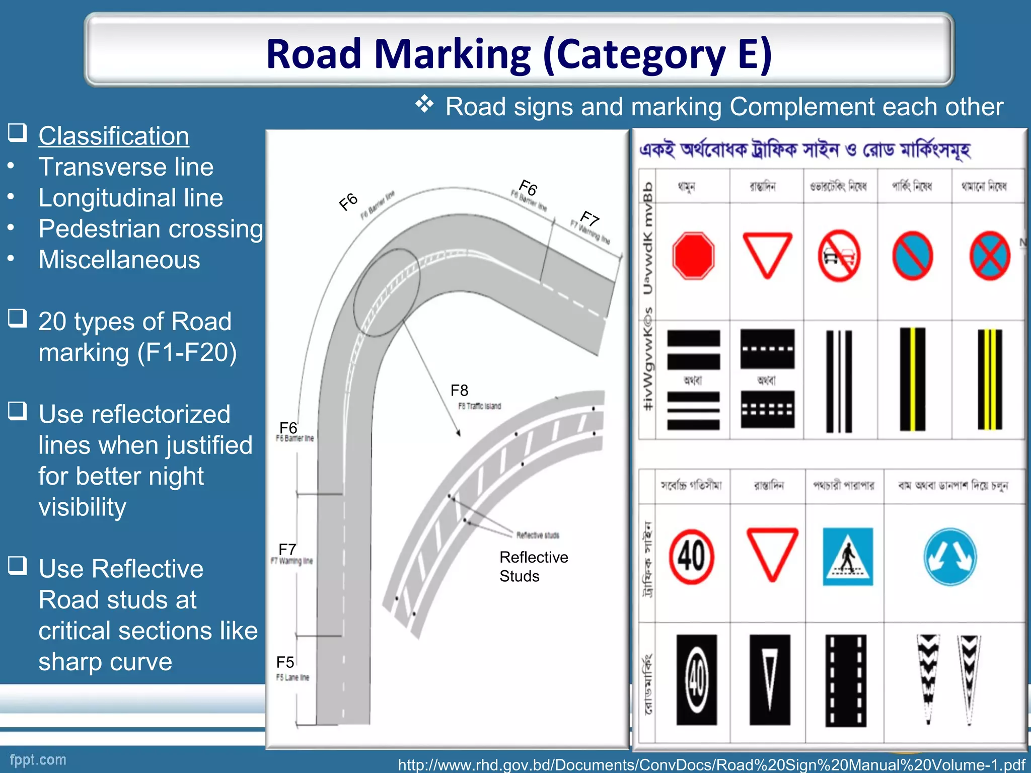 Review of Existing Guidelines For “Road Signs” in Bangladesh | PPT