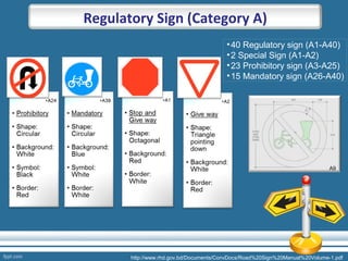 Review of Existing Guidelines For “Road Signs” in Bangladesh | PPT
