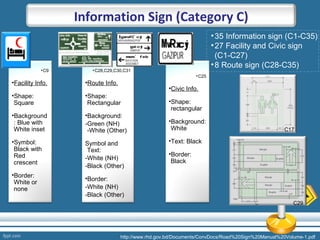 Review of Existing Guidelines For “Road Signs” in Bangladesh | PPT