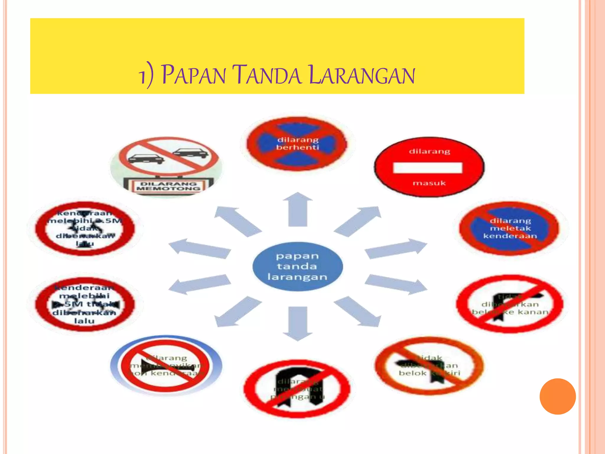 Papan tanda jalan raya | PPTX