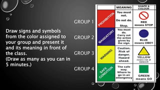 SIGNS-AND-SYMBOLS.pptx