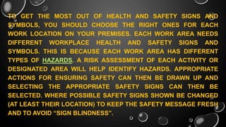 SIGNS-AND-SYMBOLS.pptx