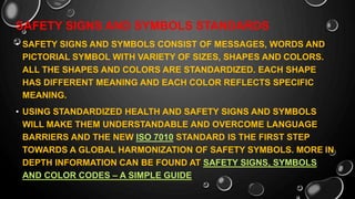 SIGNS-AND-SYMBOLS.pptx