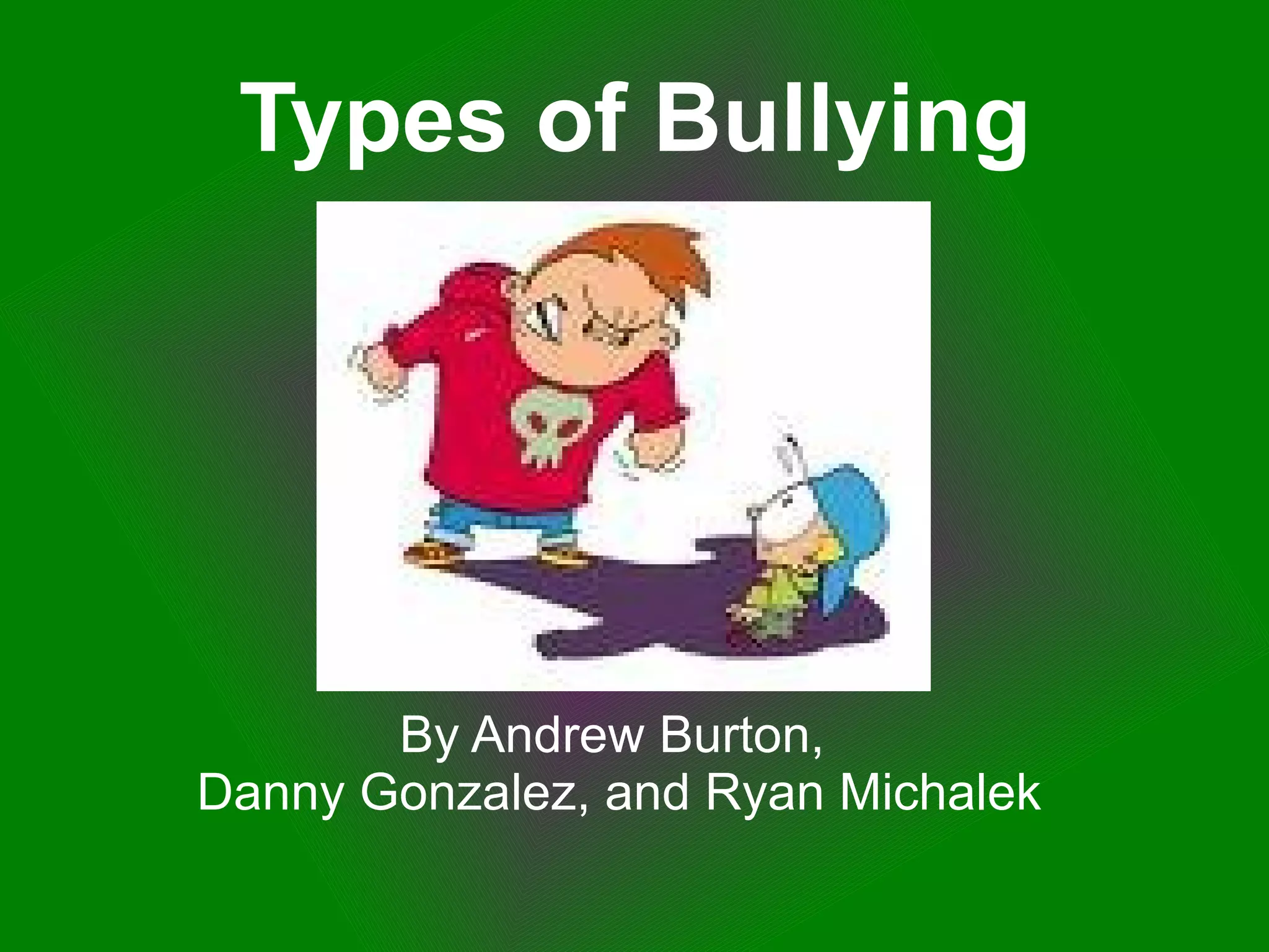 Signs of bullying! | PPT