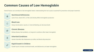 Signs-of-Low-Hemoglobin-Levels-in-Adults-and-Children.pptx