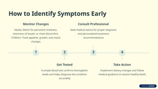 Signs-of-Low-Hemoglobin-Levels-in-Adults-and-Children.pptx