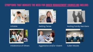 Signs A Man Has Anger Issues | PDF