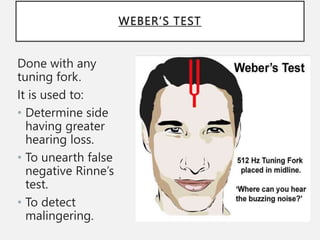 Signs and Examination of Chronic Suppurative Otitis Media | PPT