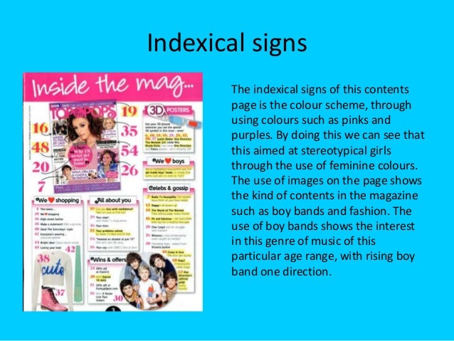 Signs and signifiers