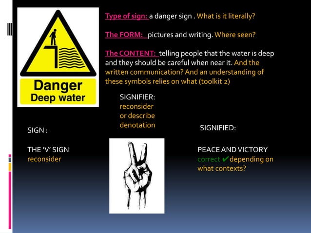 Signs and symbols | PPTX