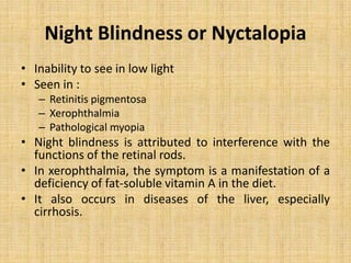 Signs and symptoms in ophthalmology.pptx