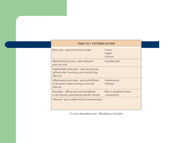 Signs and symptoms in rheumatology | PPT