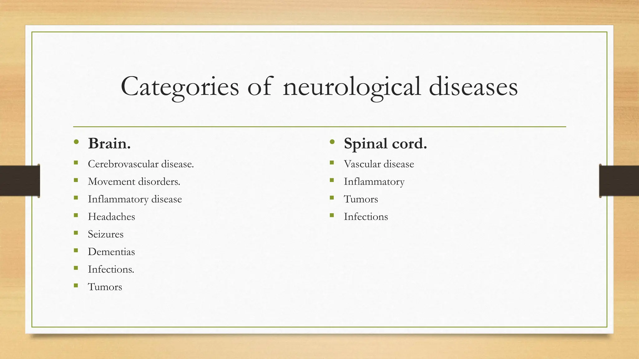 Signs and symptoms of neurological diseases new(0).pdf