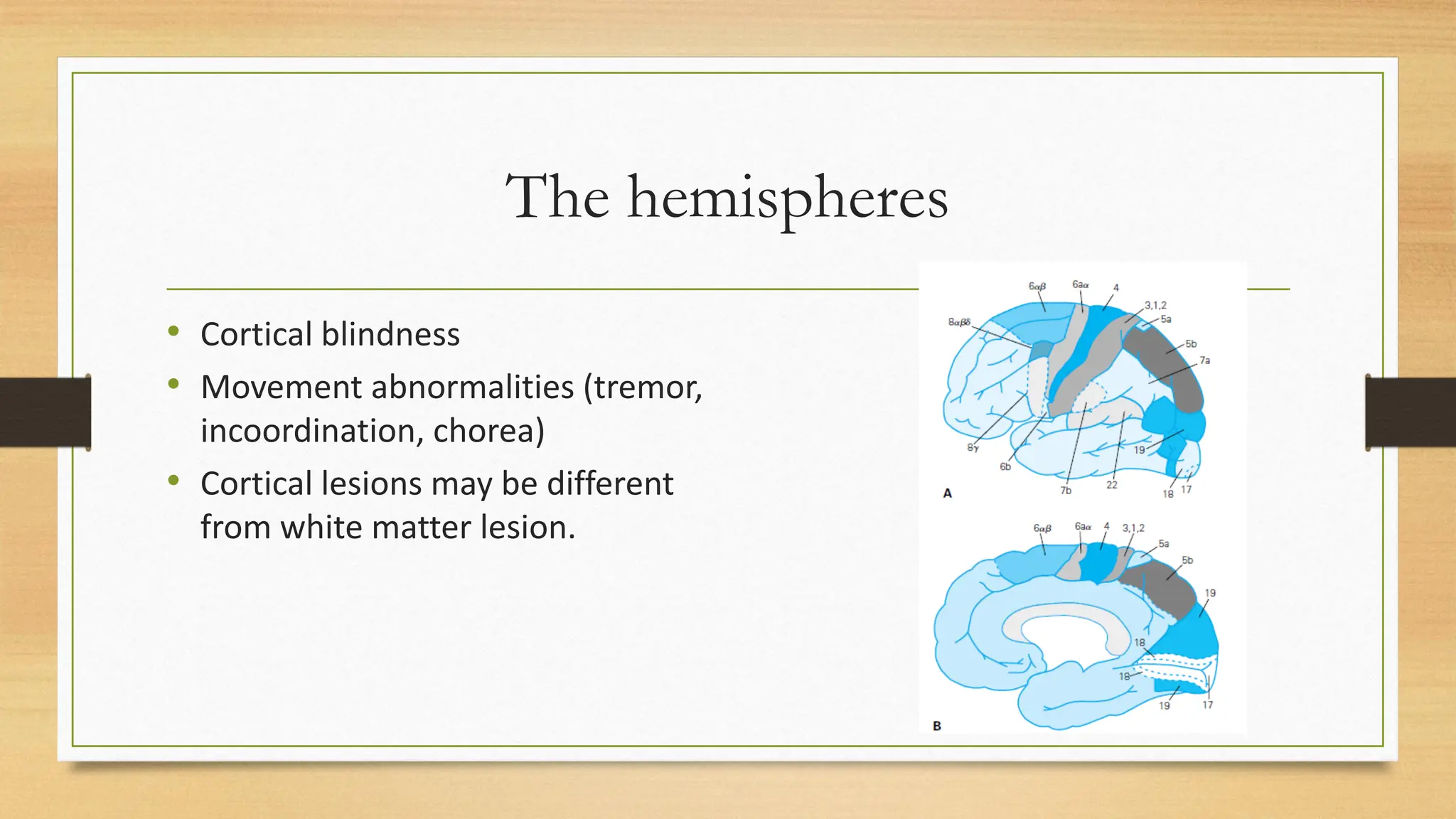 Signs and symptoms of neurological diseases new(0).pdf