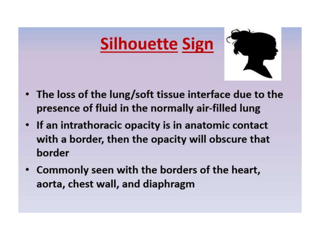 SIGNS CXR | PPT