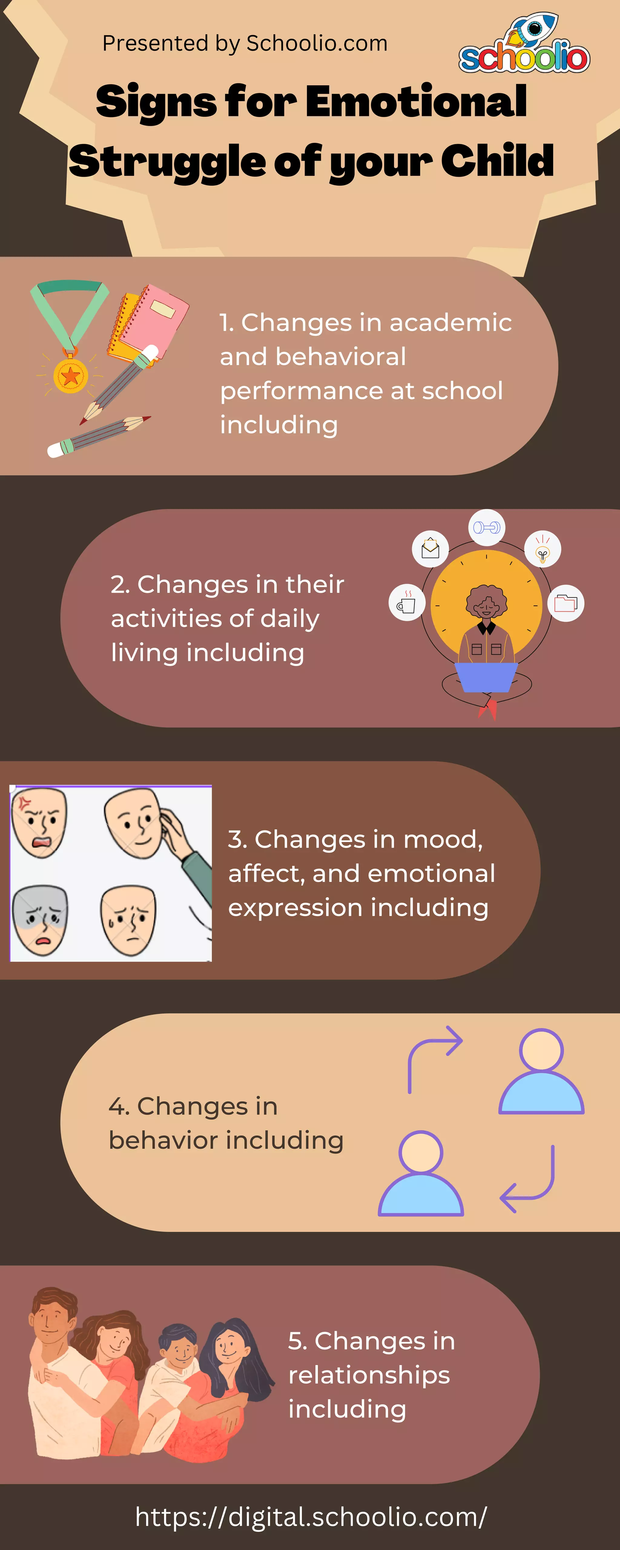 Signs for Emotional Struggle of your Child.pdf