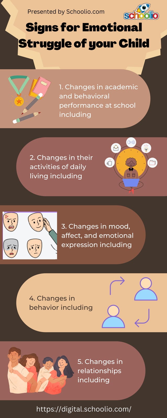 Signs for Emotional Struggle of your Child.pdf | Free Download