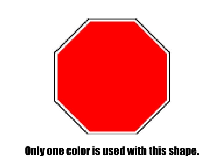 Sign shapes explained