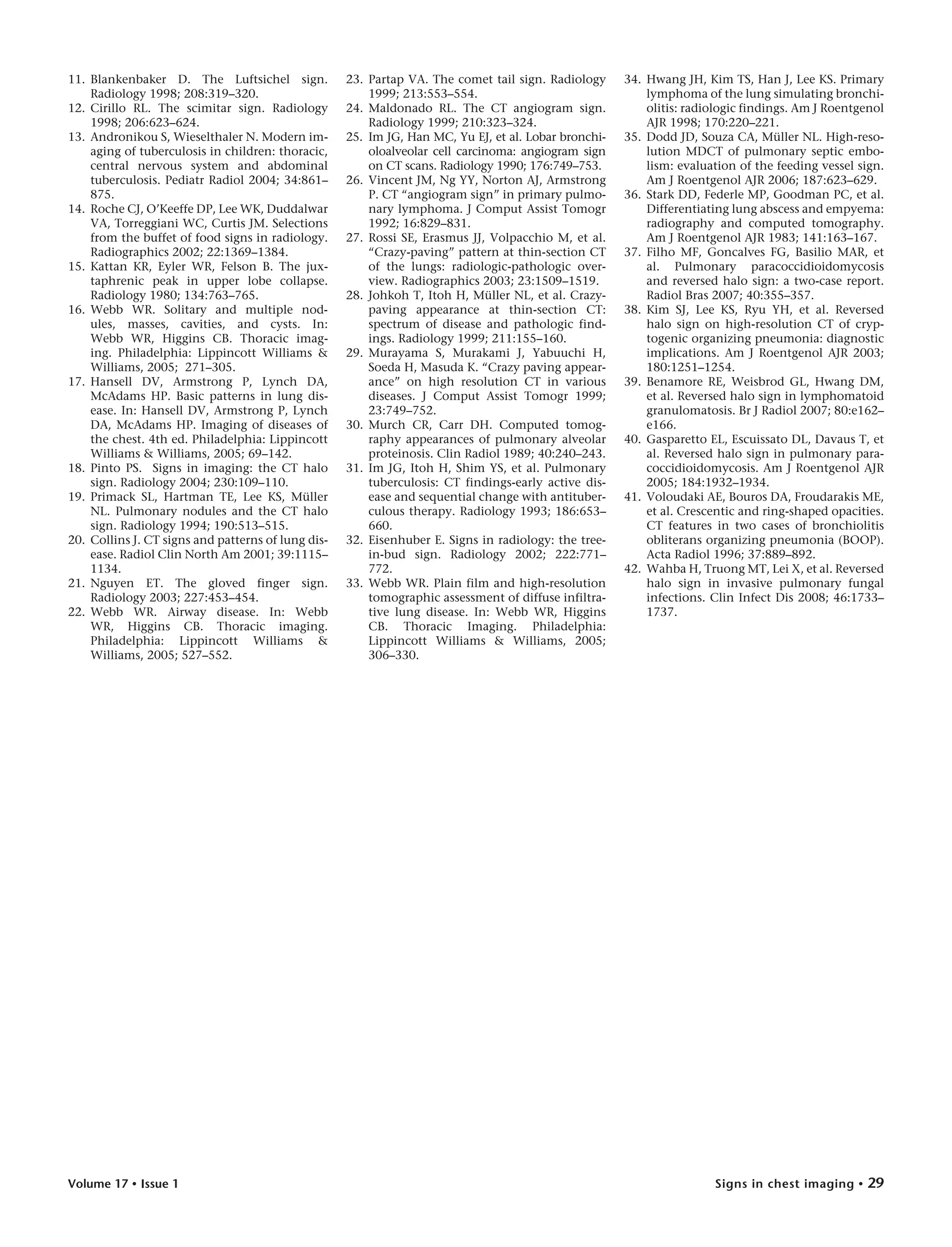 Signs in chest imaging | PDF