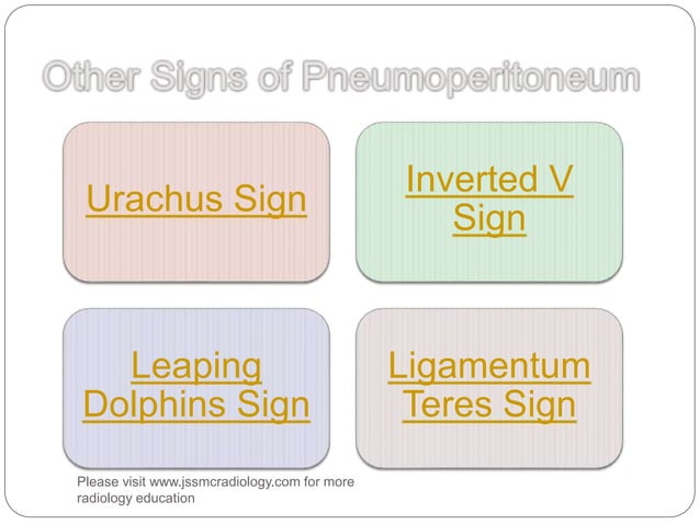 Signs in pneumoperitoneum | PPTX | Lung and Respiratory Health ...