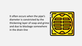 Signs of a blocked drain | PPTX