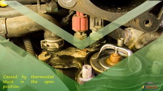 Signs of a Malfunctioning Thermostat | PPTX
