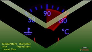 Signs of a Malfunctioning Thermostat | PPT
