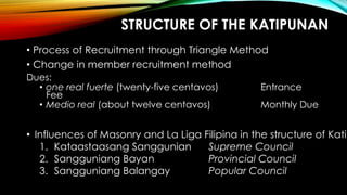 Signs of Brewing Revolution in the Philippines | PPTX