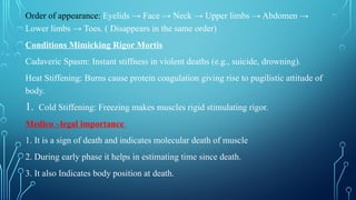 signs of death - I.pptx from reddy and biswas | PPTX