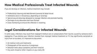 Signs of Infection After an Injury - SiebenCarey | PDF