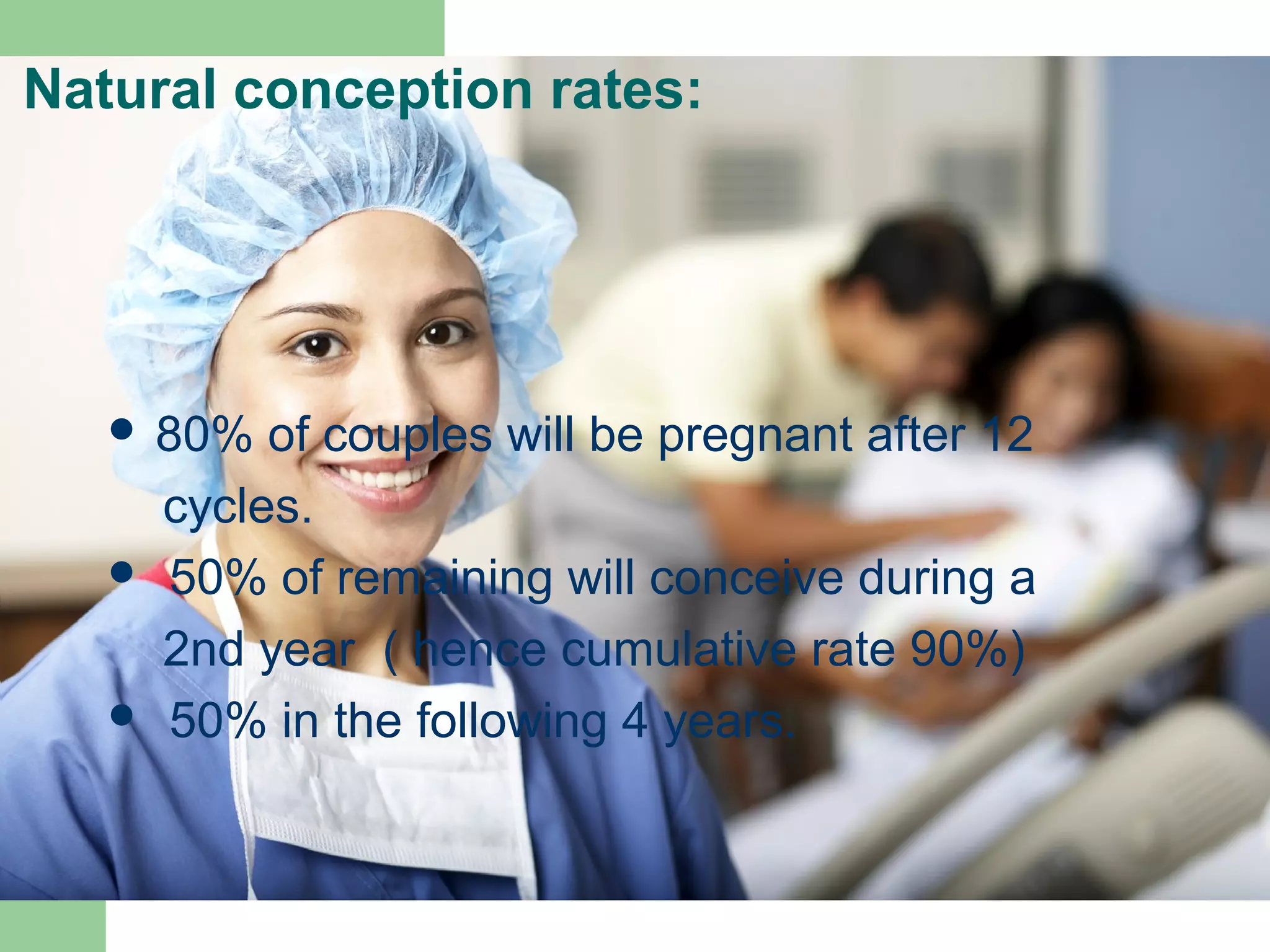 Signs Of Infertility | PPT