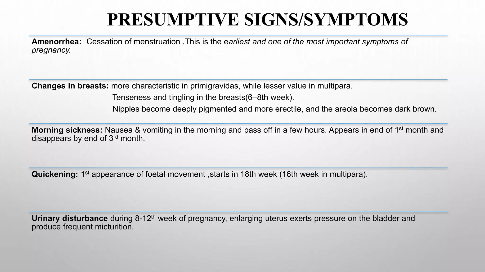 Signs of pregnancy | PPTX