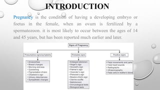 Signs of pregnancy | PPTX