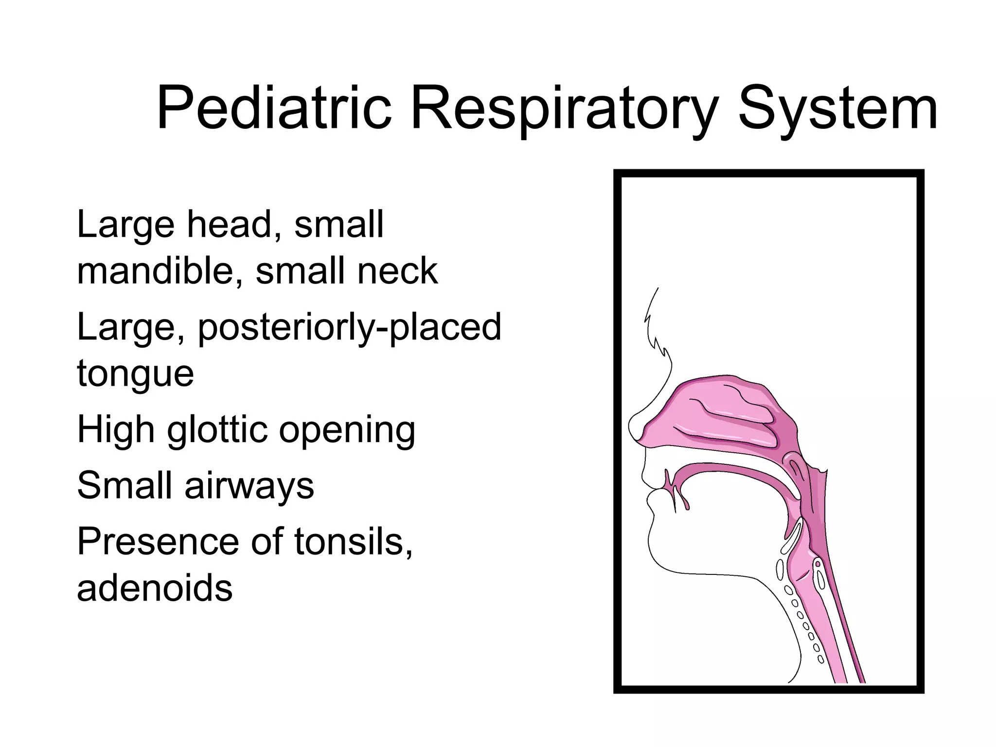 Signs of respiratory distress | PPT