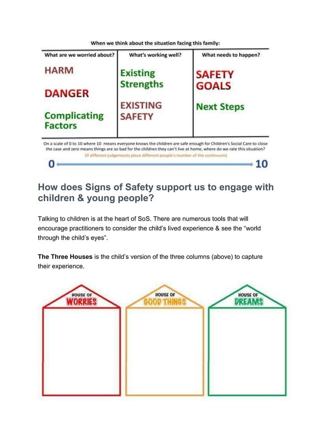 Signs of Safety SoS short introduction | PDF