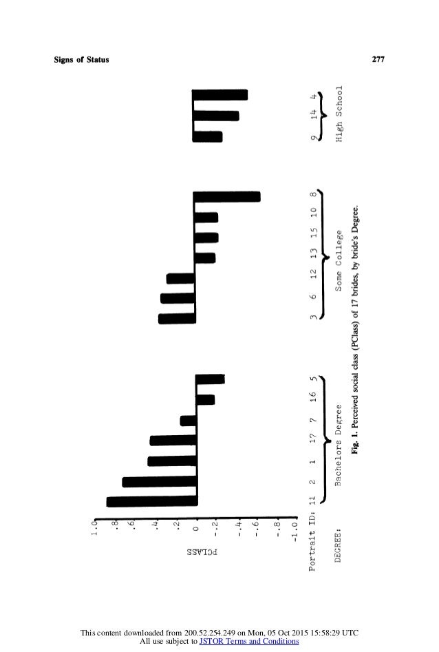 Signs of status in bridal portraits Allan Mazur