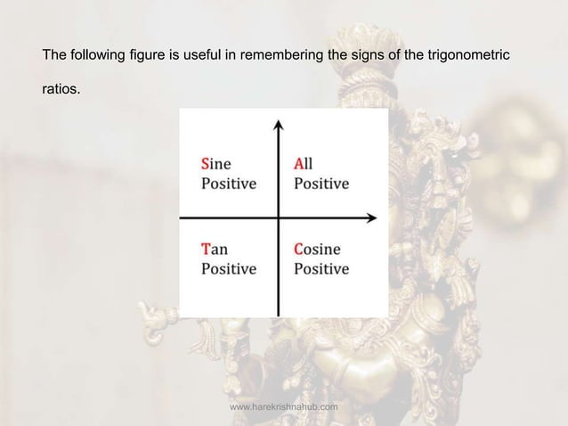 Signs of trigonometric ratios | PPTX | Physics | Science