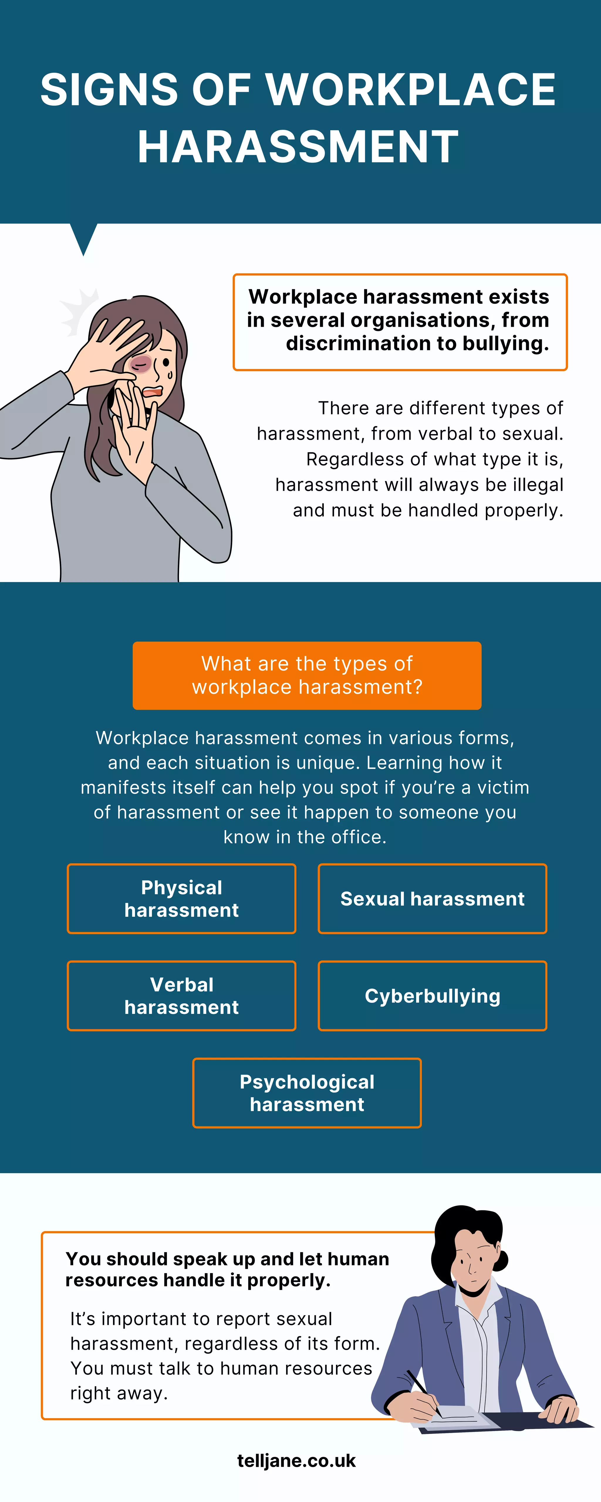 Signs of Workplace Harassment | PDF